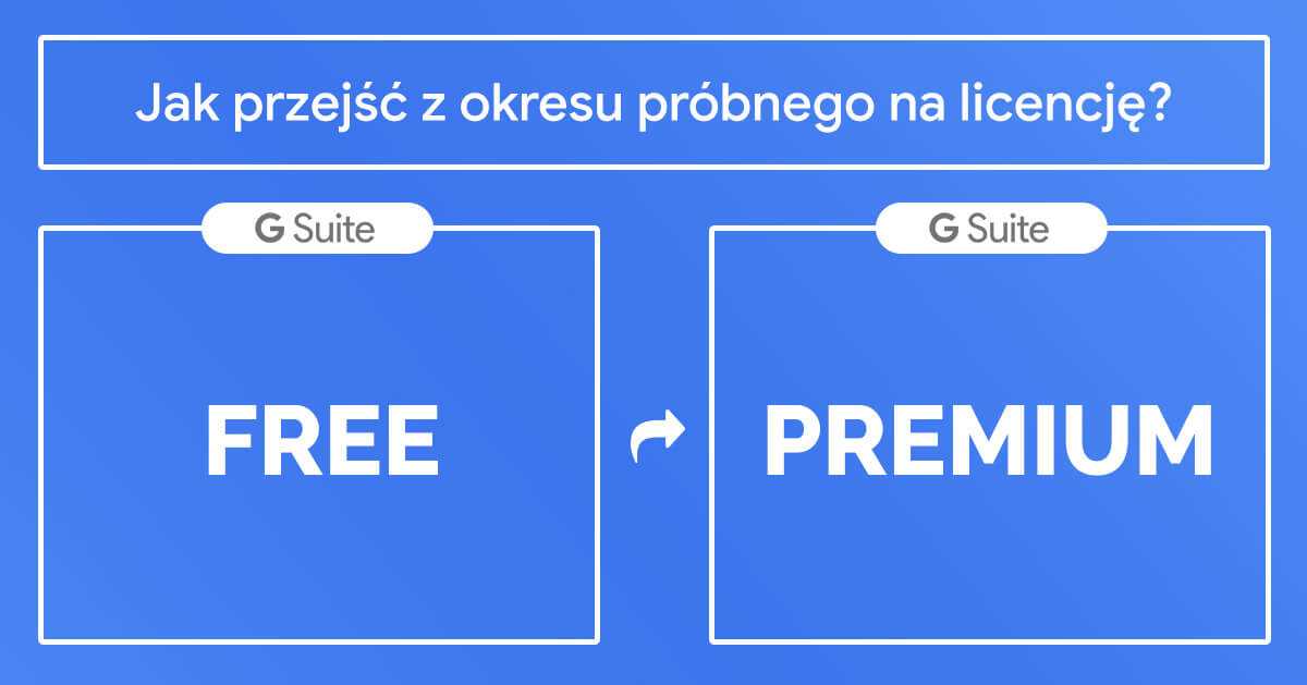 Jak przejść na płatną wersję Google Workspace (dawniej G Suite)?