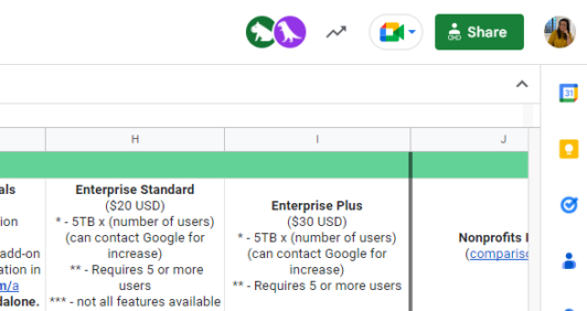Google vs Excel Sheets – differences and similarities | FOTC