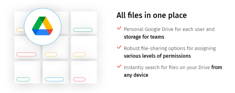 How to increase Google Drive storage?